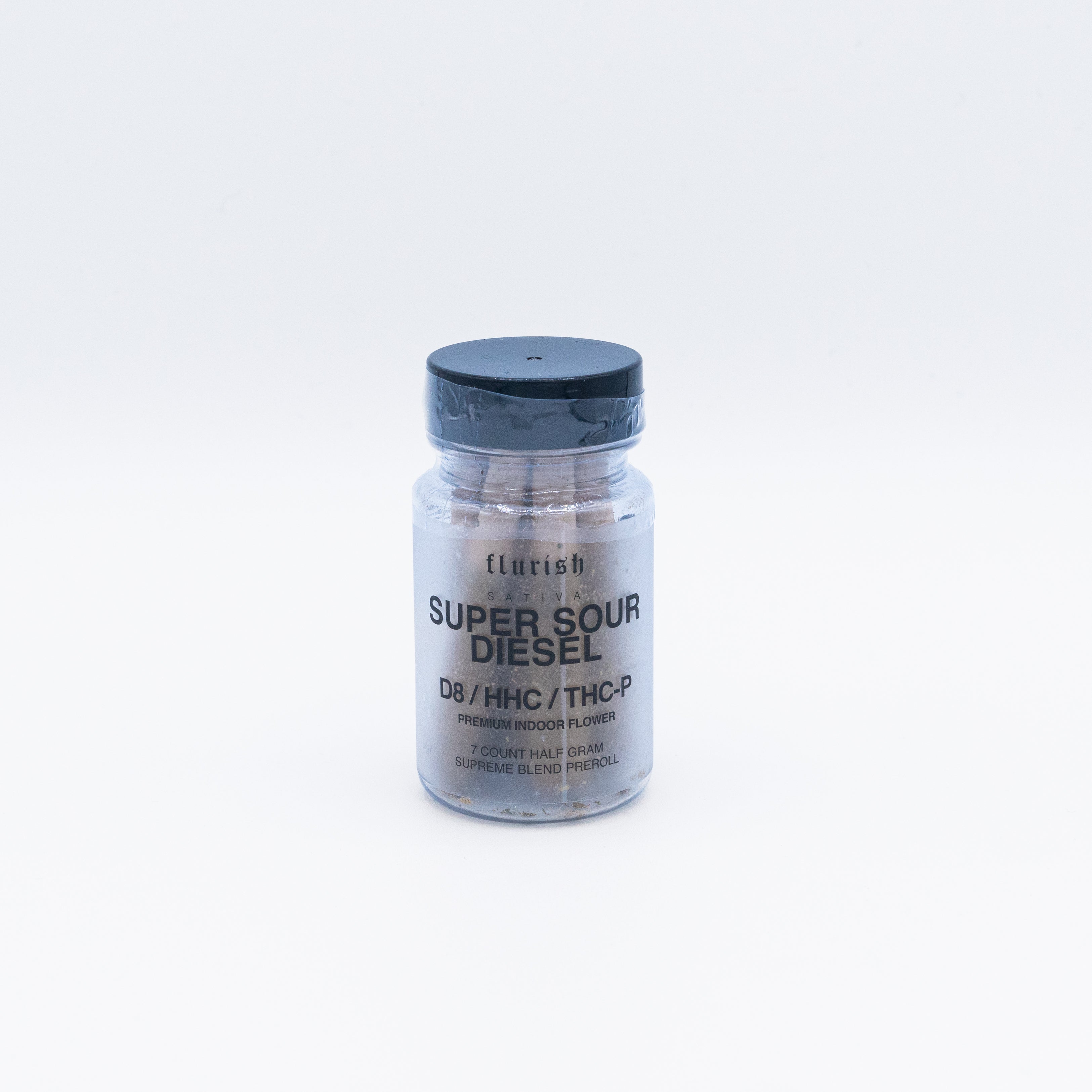 Delta 8 Pre-Rolls – Burning Daily
