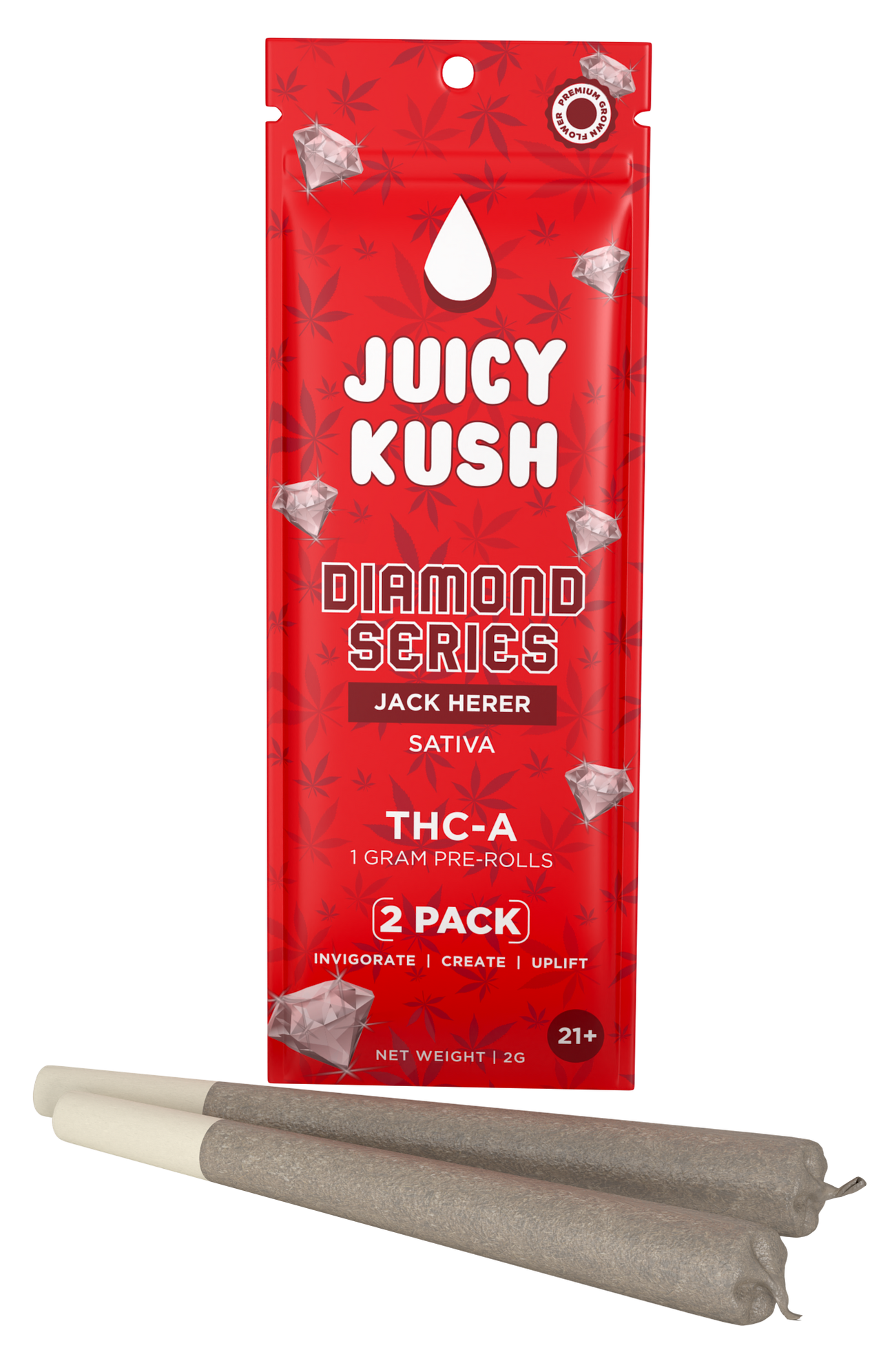 THC-A Prerolls | Burning Daily