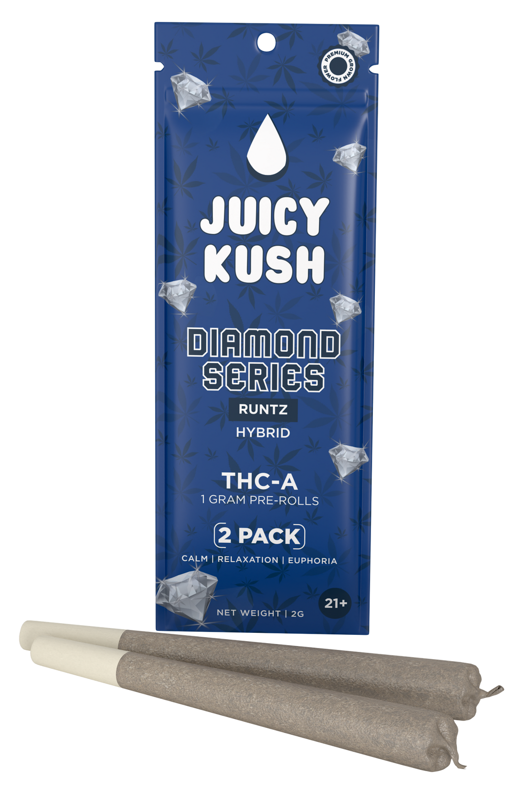 Juicy Kush Delta 8 - THCA - THCP | Burning Daily