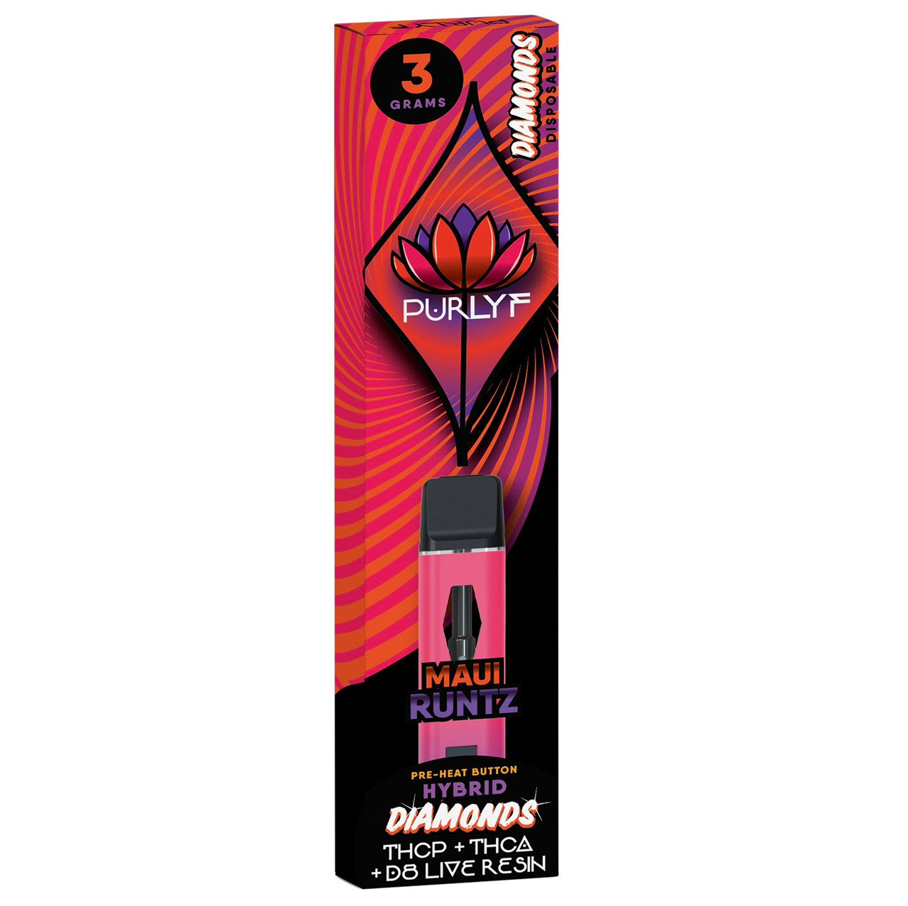 Buy Delta 8 Disposables Vape Pens - Burning Daily