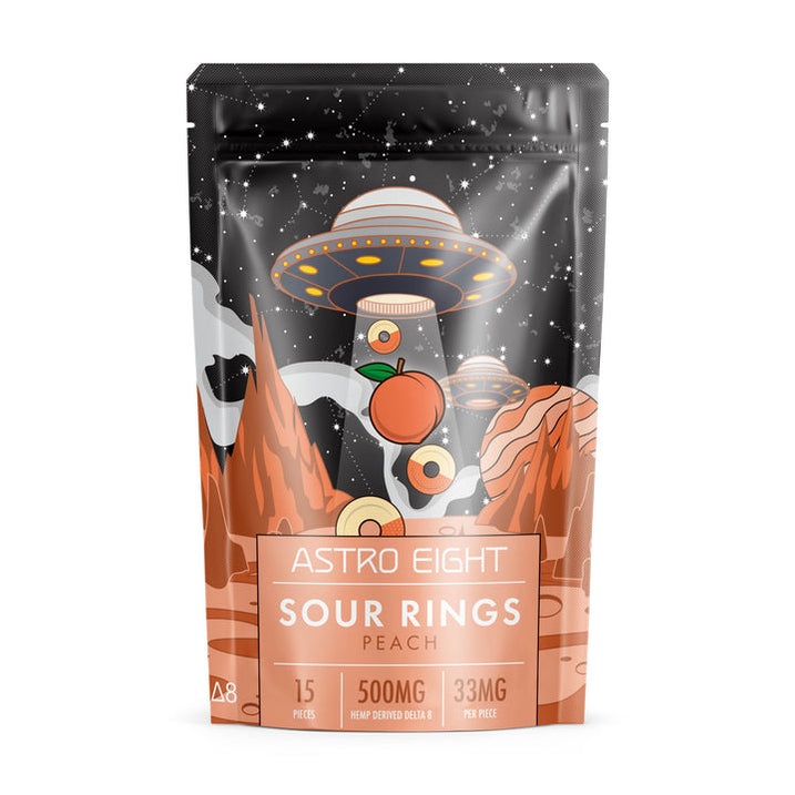Products — Burning Daily