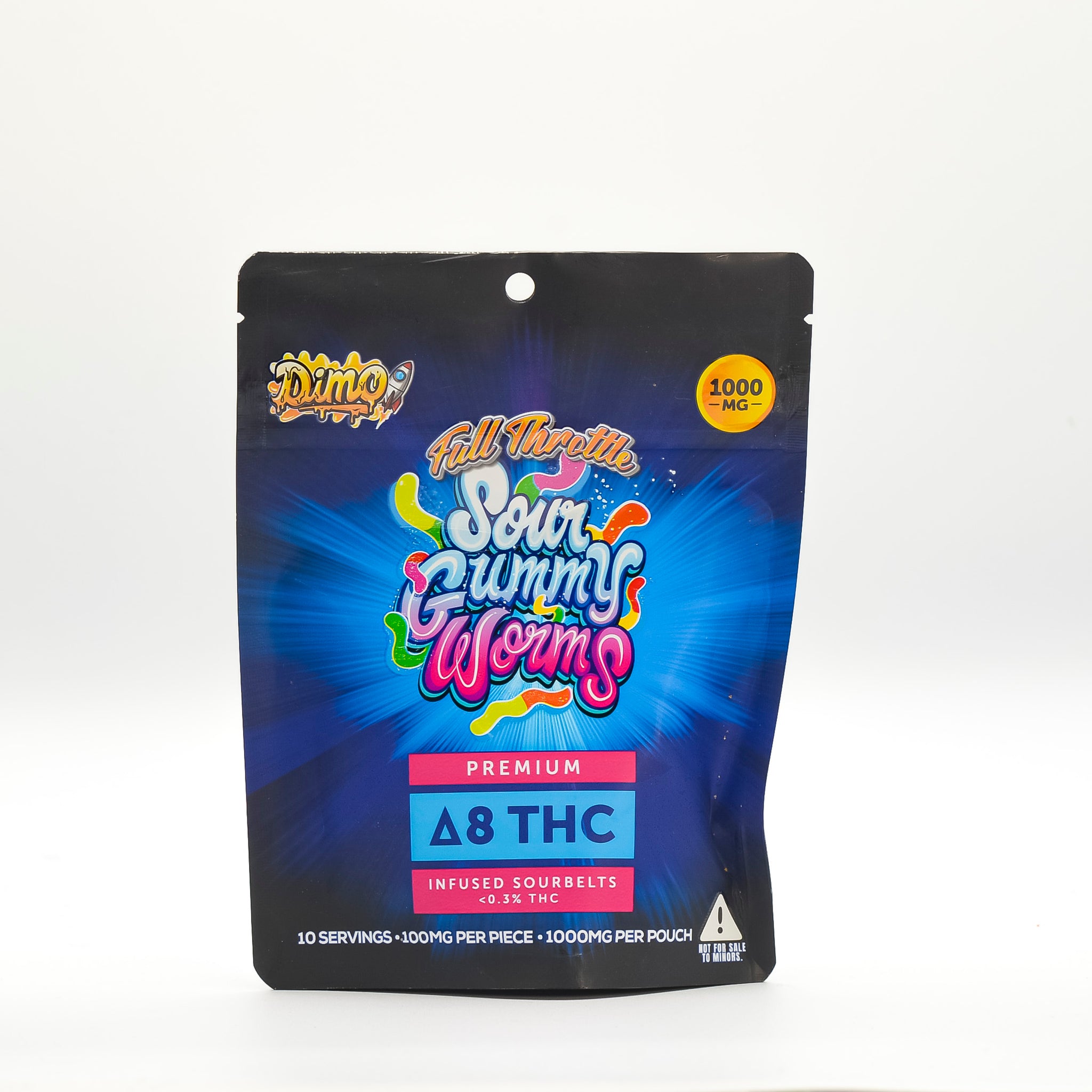 Delta 8 Edibles — Burning Daily