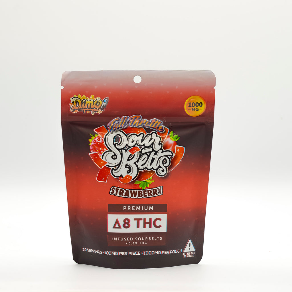 Delta 8 Edibles — Burning Daily